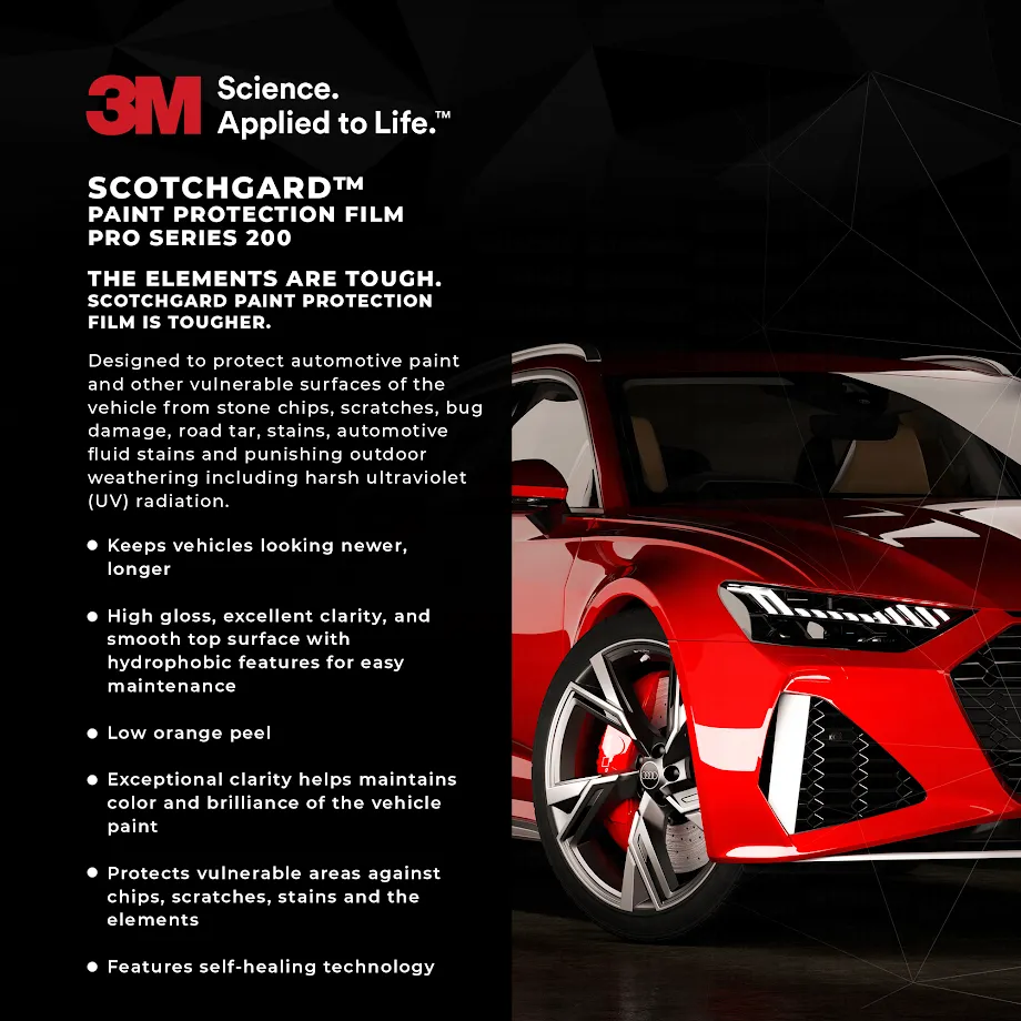 Enhance Your Investment’s Longevity with 3M Pro 200 Series Paint ...